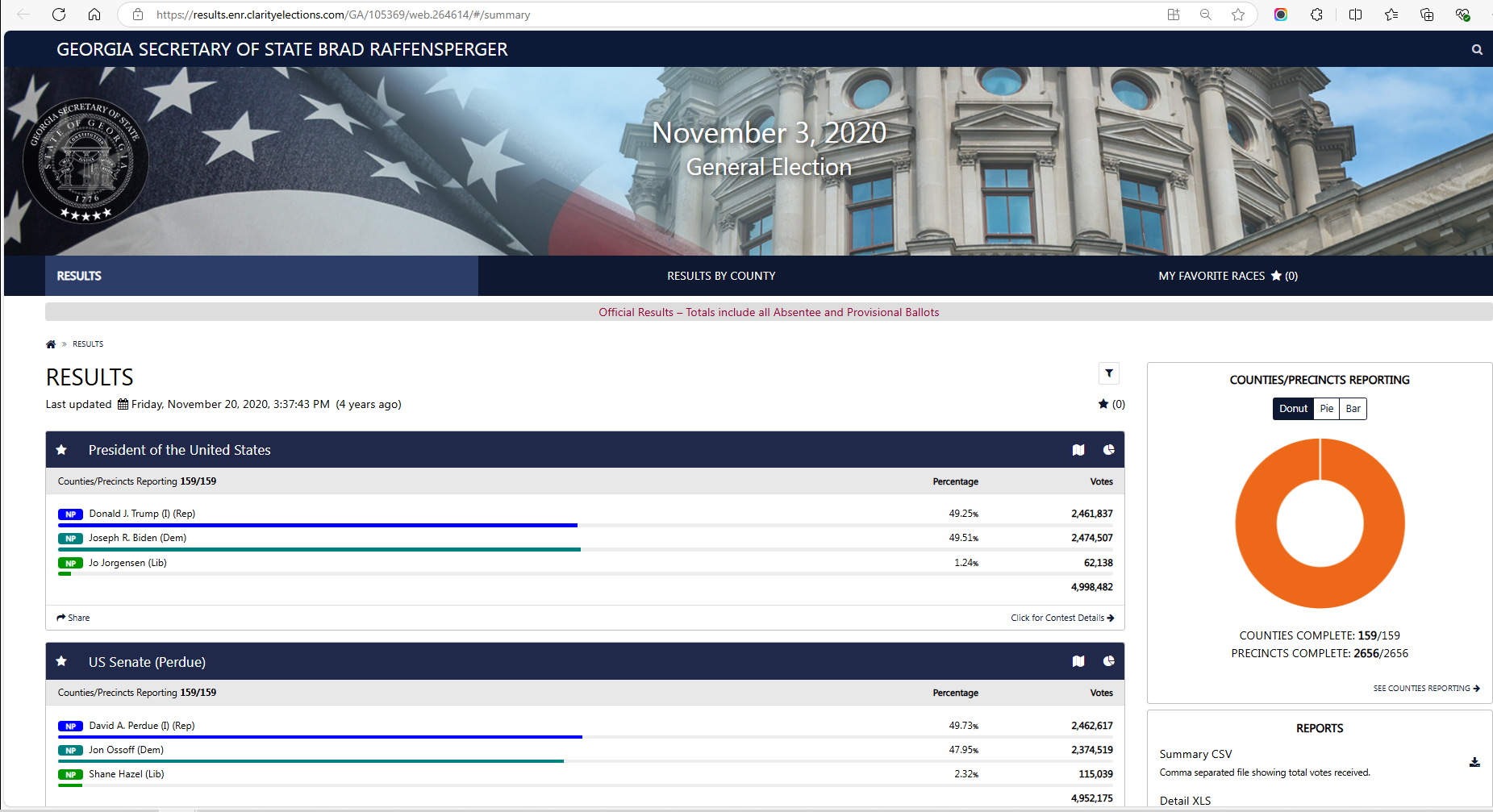 SOS 2020 Certified Election Results | VOTER GA